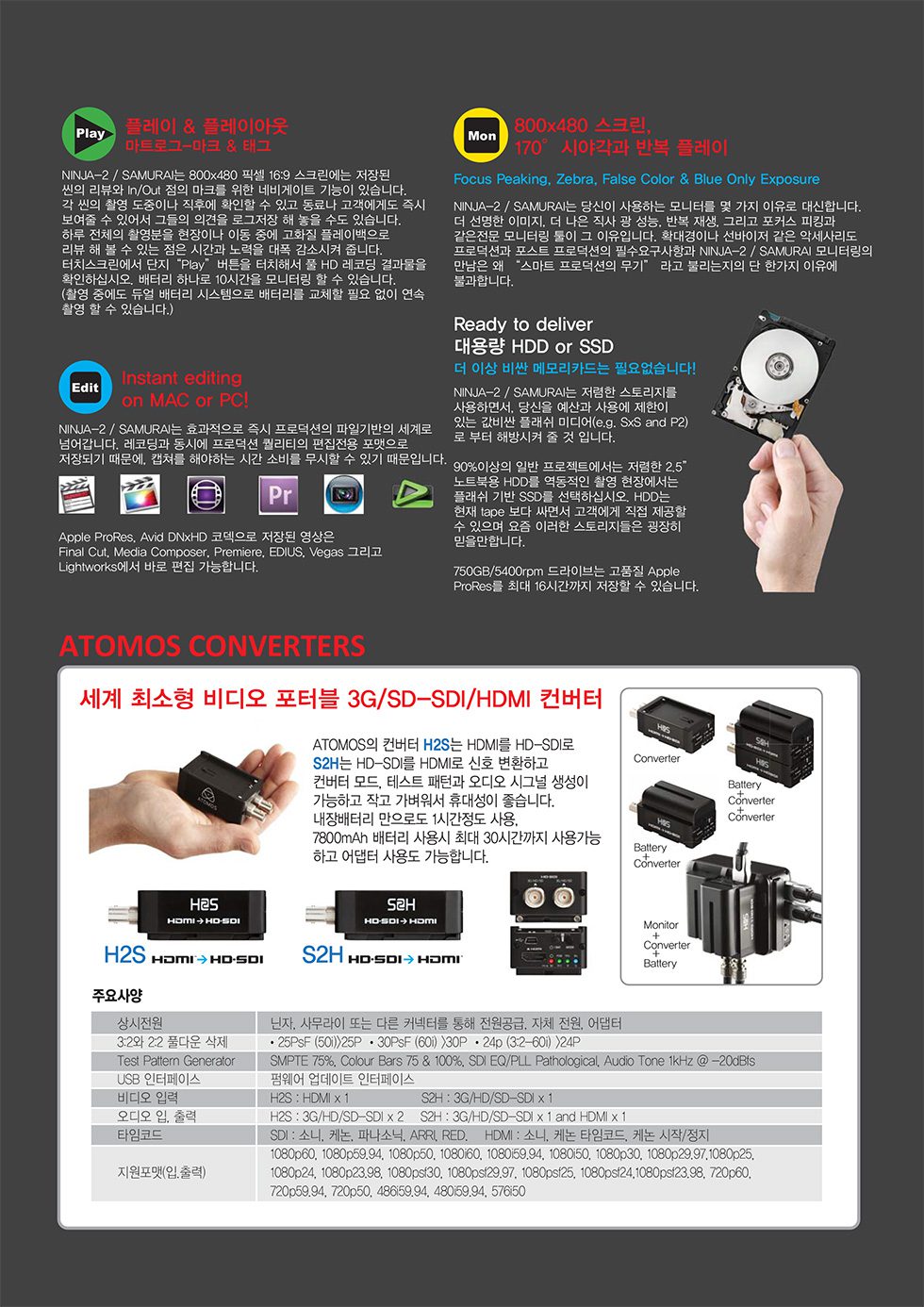 Atomos Samurai – DVNEST