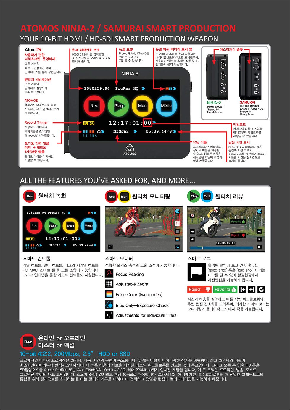 Atomos Samurai – DVNEST