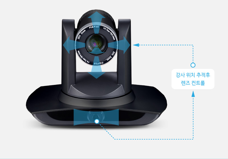 UV100T 강사추적 카메라 – DVNEST