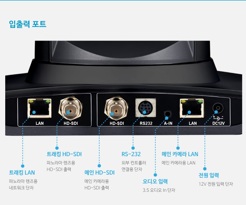 UV100T 강사추적 카메라 – DVNEST