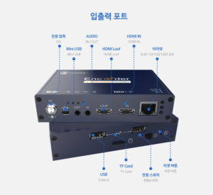E2 [1080P HDMI → NDI 비디오 인코더] – DVNEST
