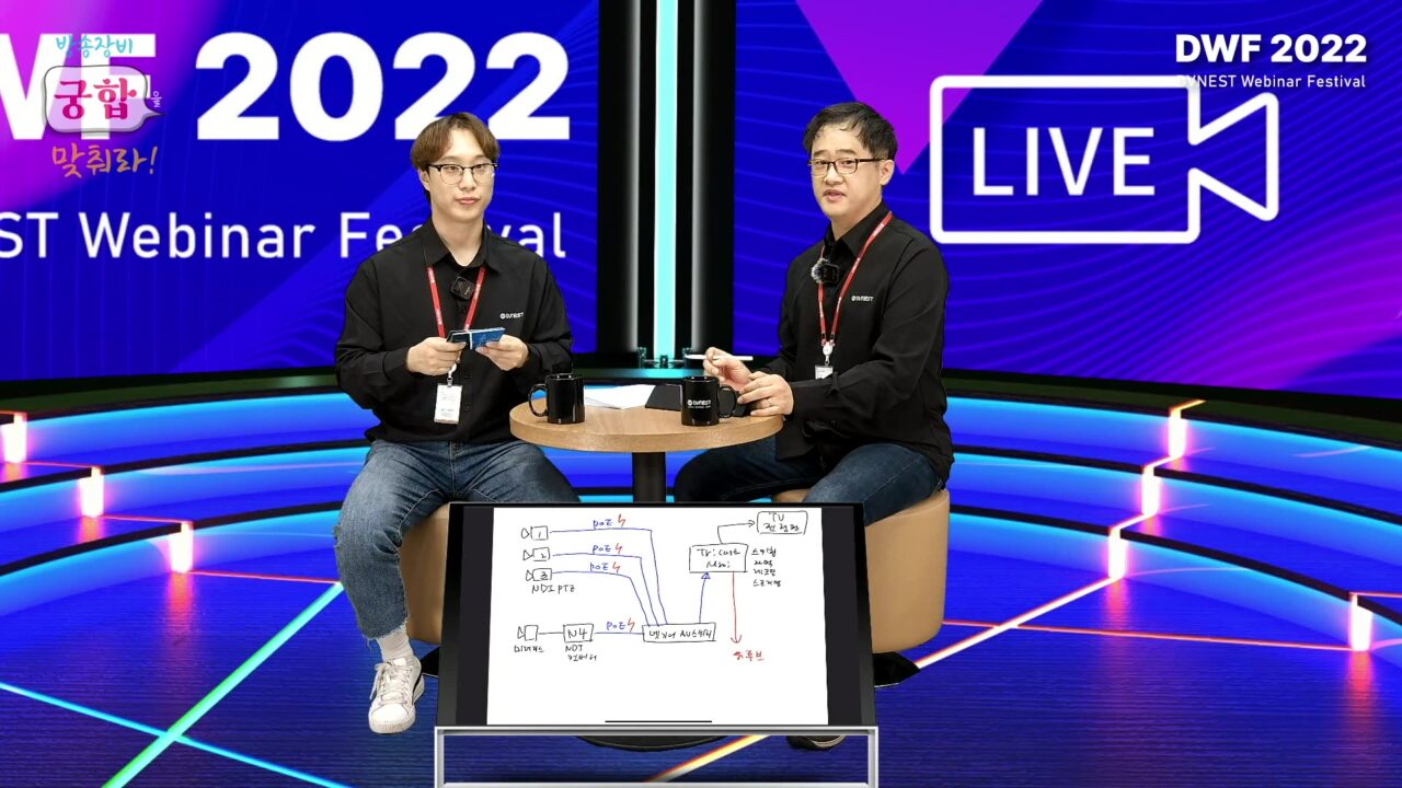 디브이네스트 웨비나 페스티벌 – DWF2022 현장스케치 – DVNEST